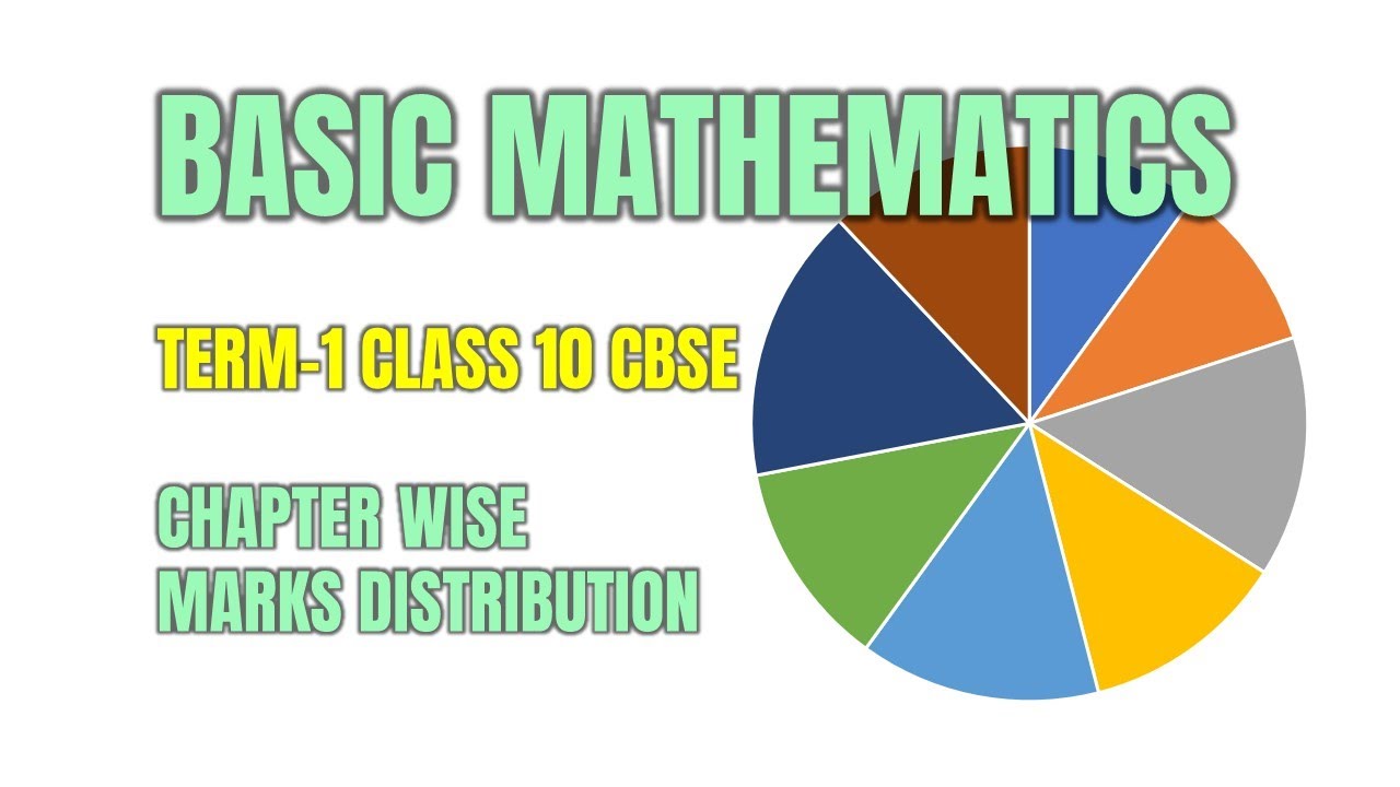 Basic Maths Marks Distribution Blueprint Class 10 Term 1 Exam 2021-22 ...