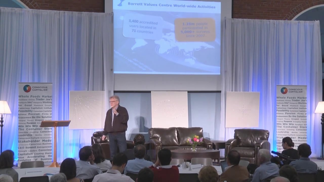 Richard Barrett, Barrett Values Centre | Values, Culture ...