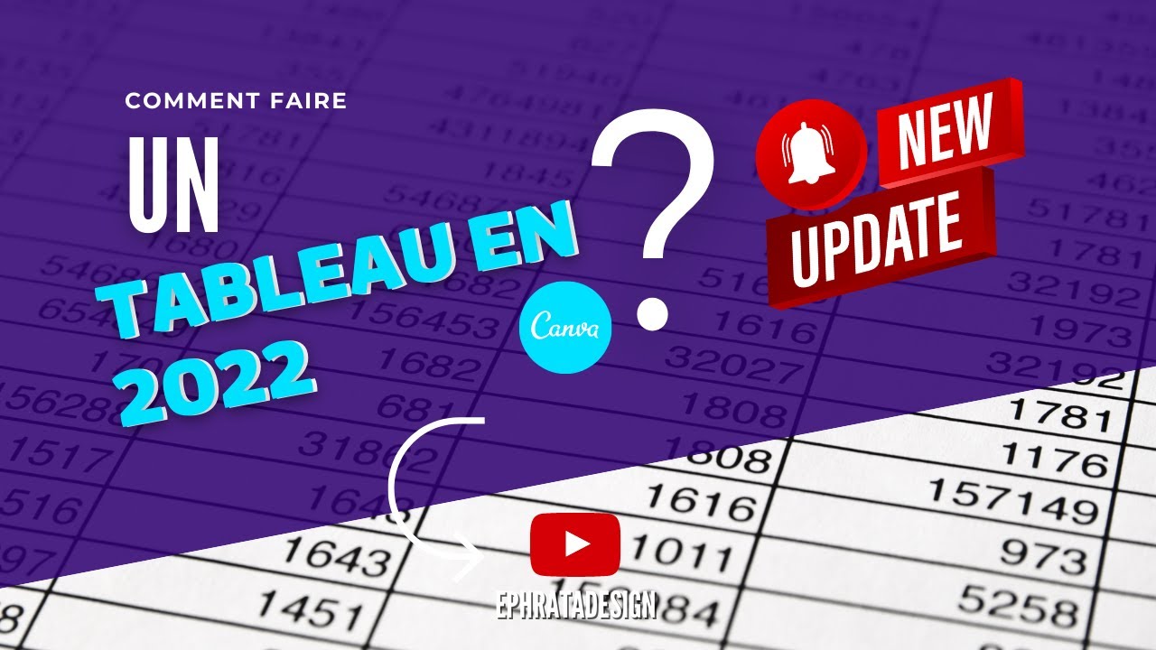Comment faire un tableau avec canva - Mise à jour mars 2022 - Trucs et ...