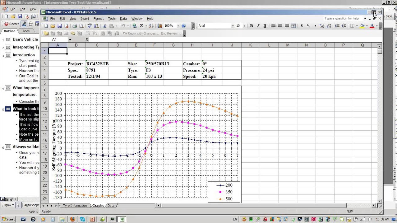 Interpreting tyre test rig results – Dan's Vehicle Dynamics Corner ...