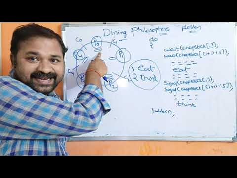 Dining Philosophers Problem || Classical Problems of Process Synchronization || Operating ...