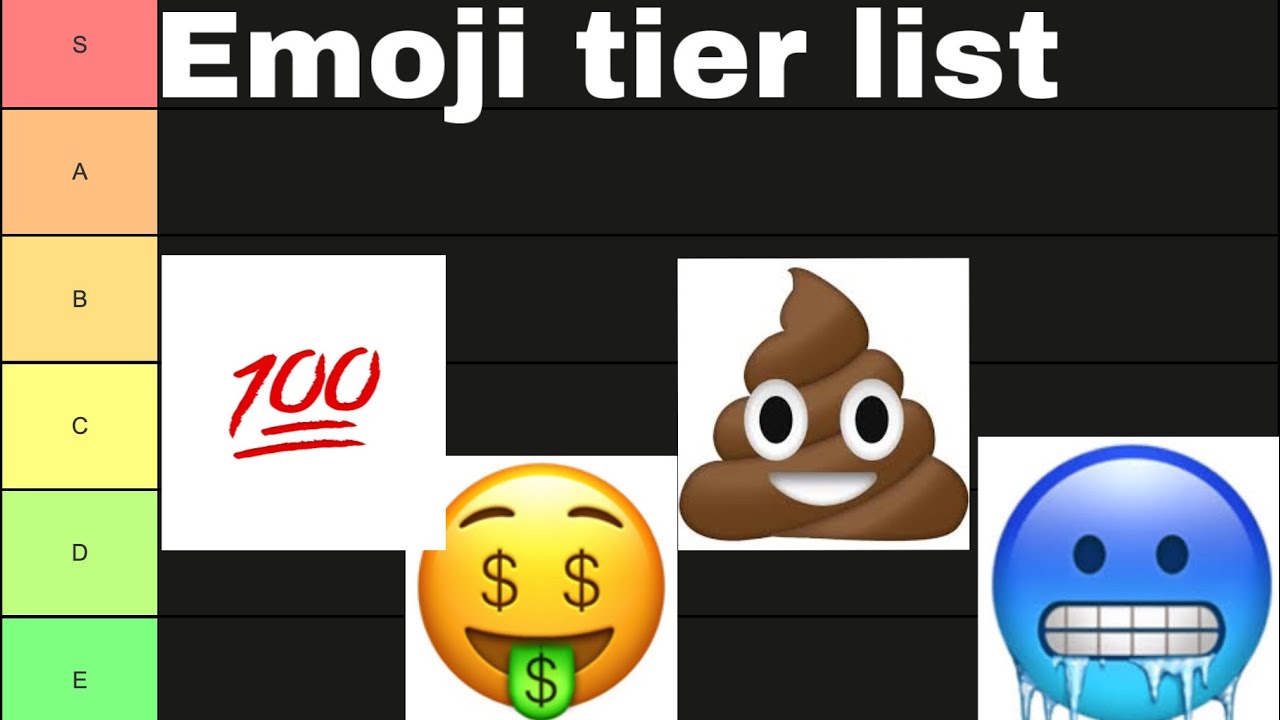 Emoji tier list - YouTube
