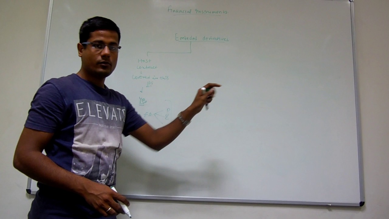 Embedded Derivatives in Financial Instruments - By CA Gopal Somani ...