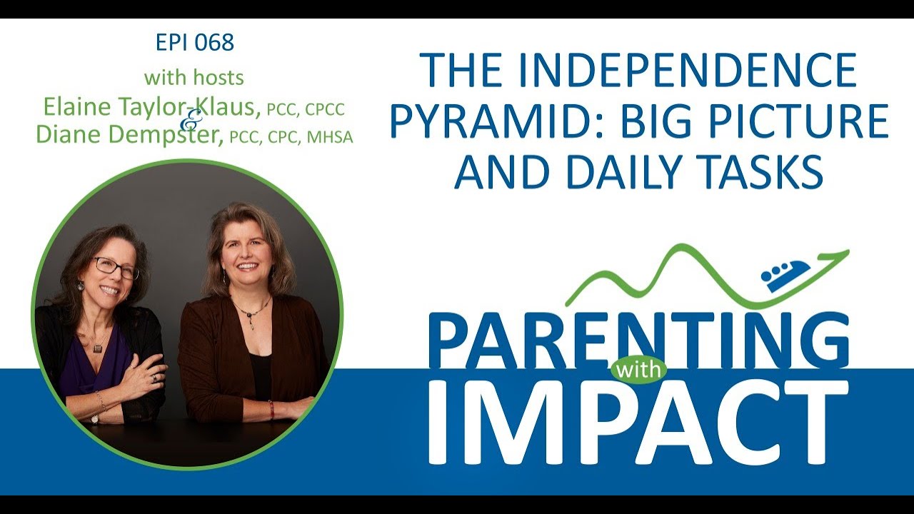 Ep 068: The Independence Pyramid: Big Picture and Daily Tasks - YouTube