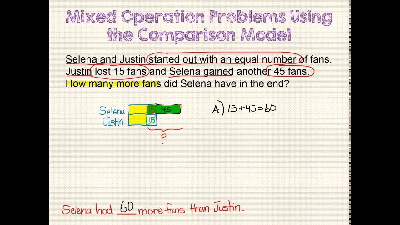 Bar Model Drawing for Subtraction Word Problems - YouTube
