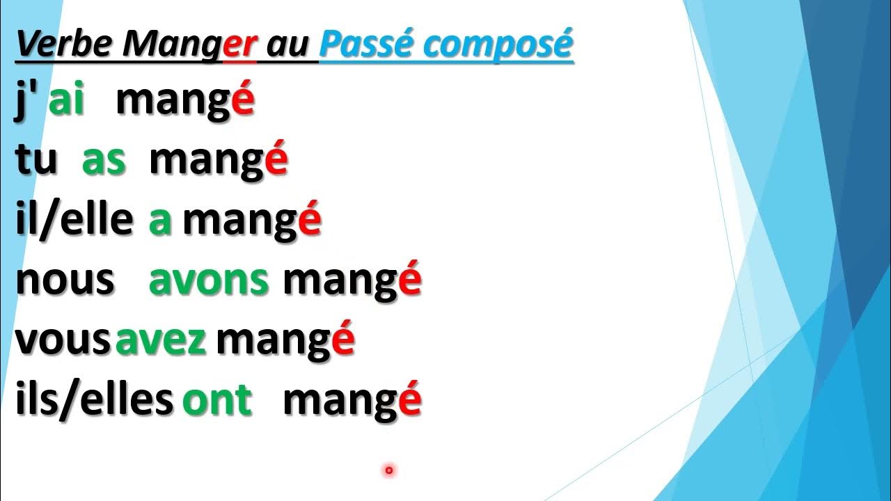 conjuguer le verbe manger au passé composé - الدرس 2 - YouTube