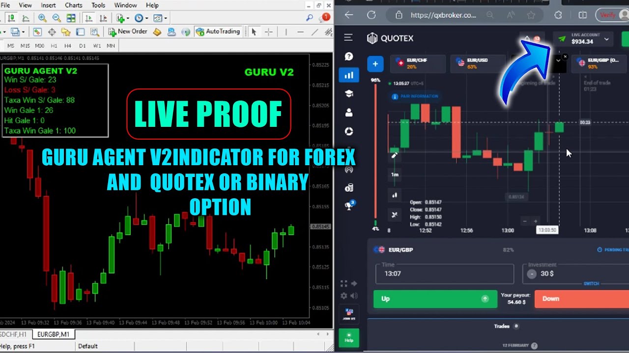GURU AGENT V2 INDICATOR FOR LIVE TRADING #forex #trading #freesignal # ...