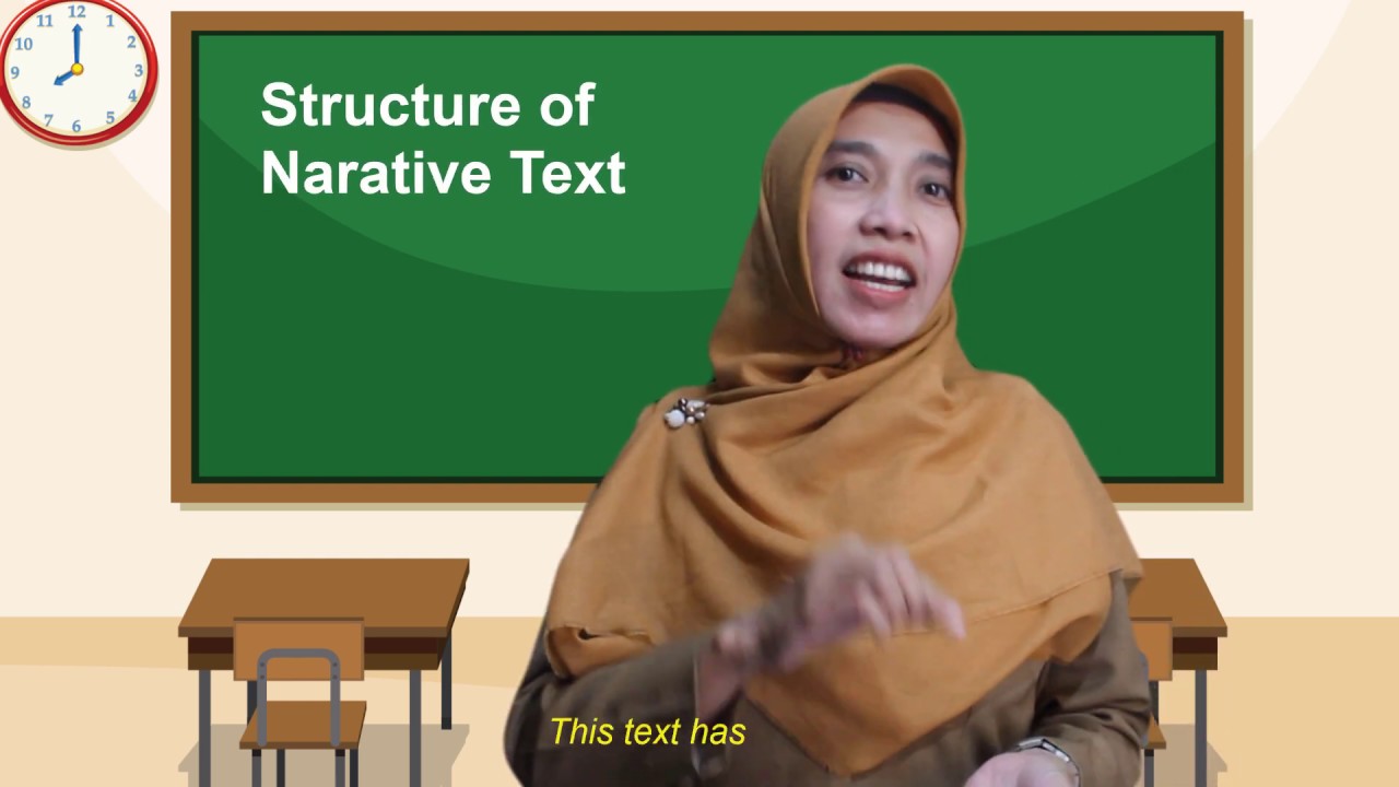 Simulasi RPP Purwati (Narative Text) - YouTube