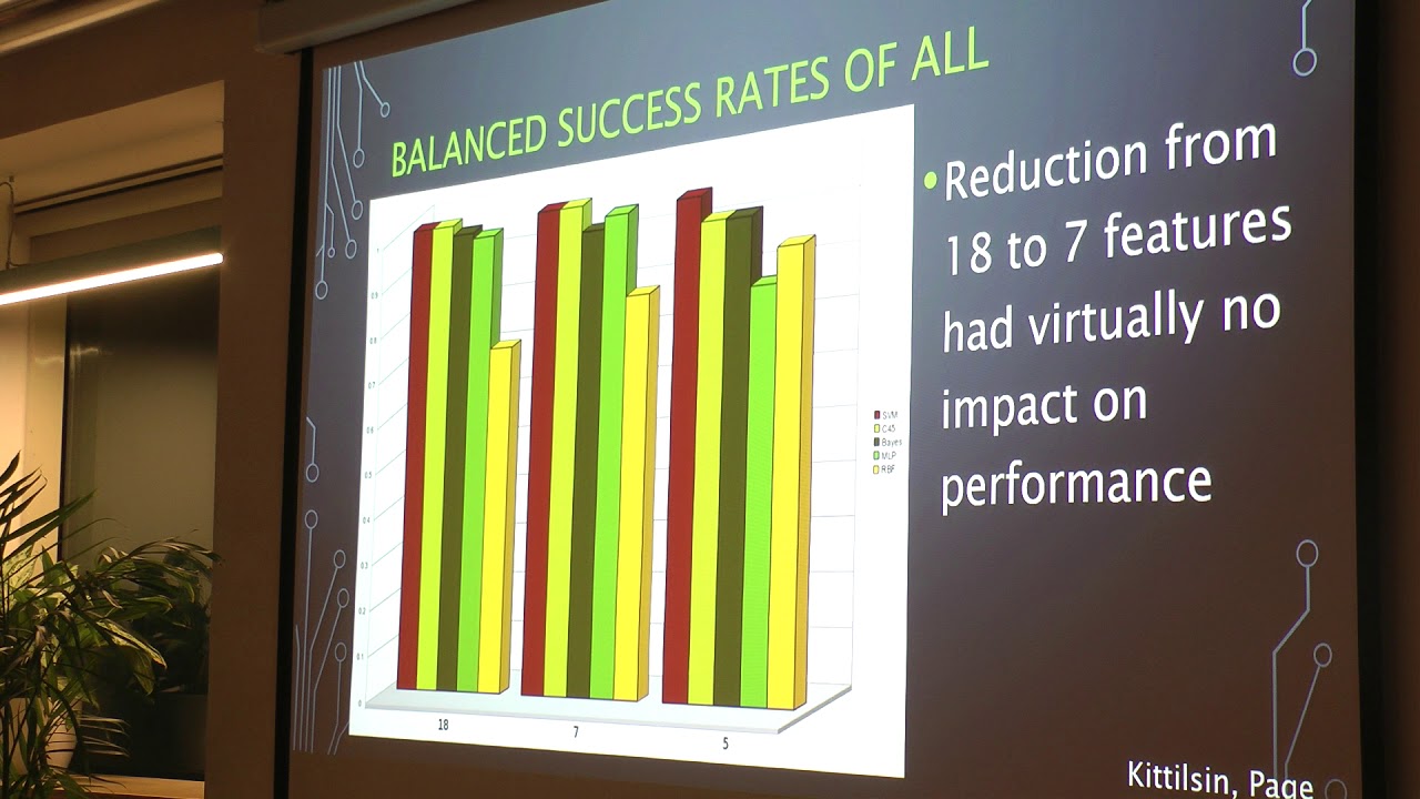 Matityahu Sarafzadeh - detecting malicious PDFs using SVM - YouTube