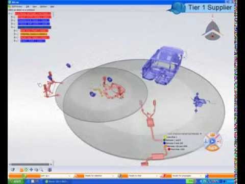 ENOVIA 3D LIVE supporting Automotive Scenario - YouTube