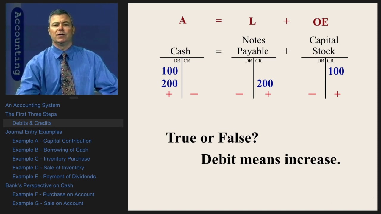 4 2 Debits & Credits Journal Entry Examples - YouTube