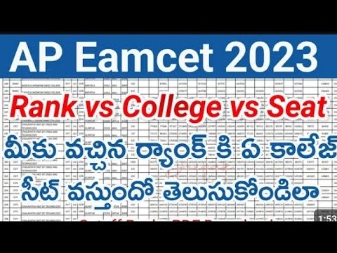 AP EAMCET 2023 Rank vs college cut off marks - YouTube