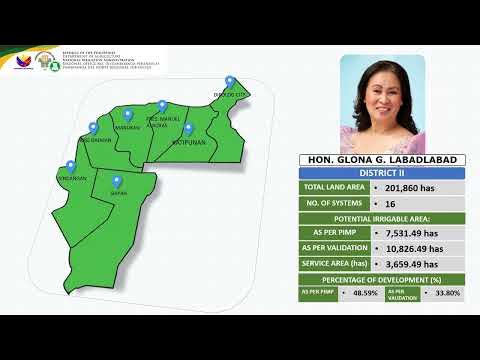 NIA LGU MEETING VOLUME 2 FOR FINALIZATION - YouTube