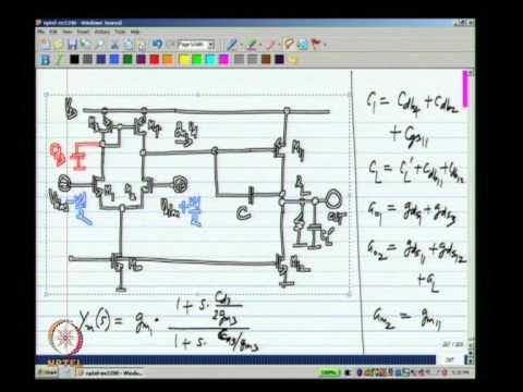 Mod-01 Lec-36 Lecture 36 - YouTube
