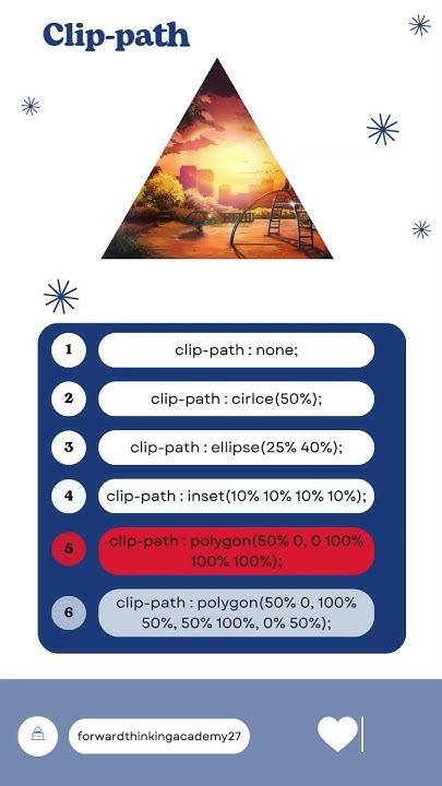 Clip Path Css Property Html Css Tips And Tricks Tutorials Codingtips Webdesign Youtube