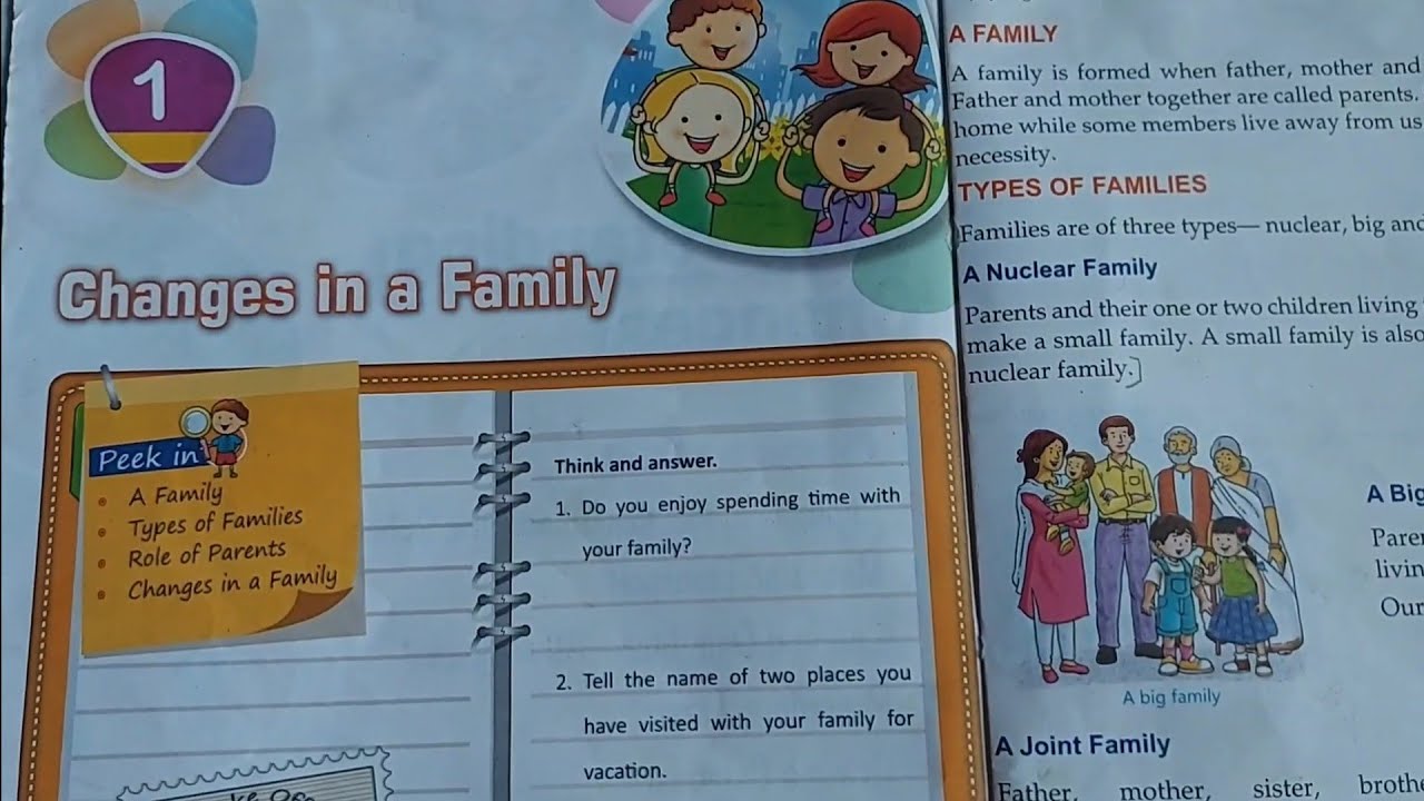 Changes in a Family 👪 || Chapter 1 || Class 3 || Social Studies ...