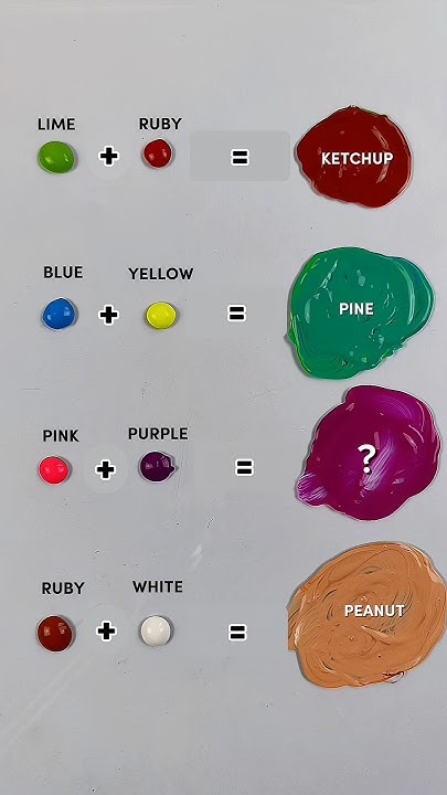 Color Mixing Tutorial | Color Mix #shorts #trending #colormixing - YouTube