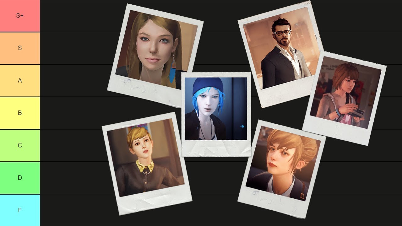 life is strange 1 character tier list - YouTube