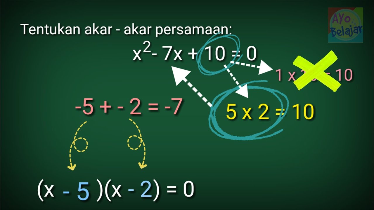 Terkini mudah trik jitu akar persamaan kuadrat jumlah akar hasil kali ...