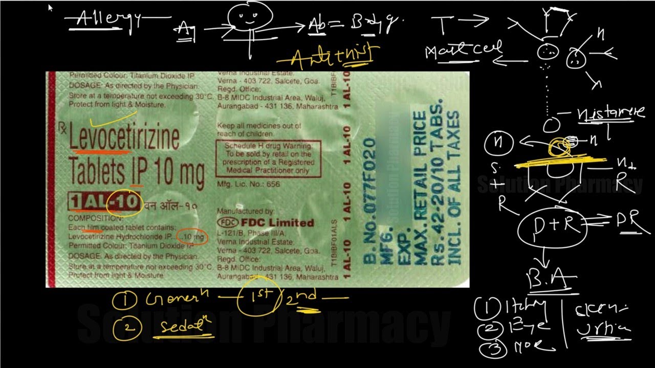1- Al Tablet | Levocetrizine Tablet | आपकी एलर्जी को कम करने में ये ...
