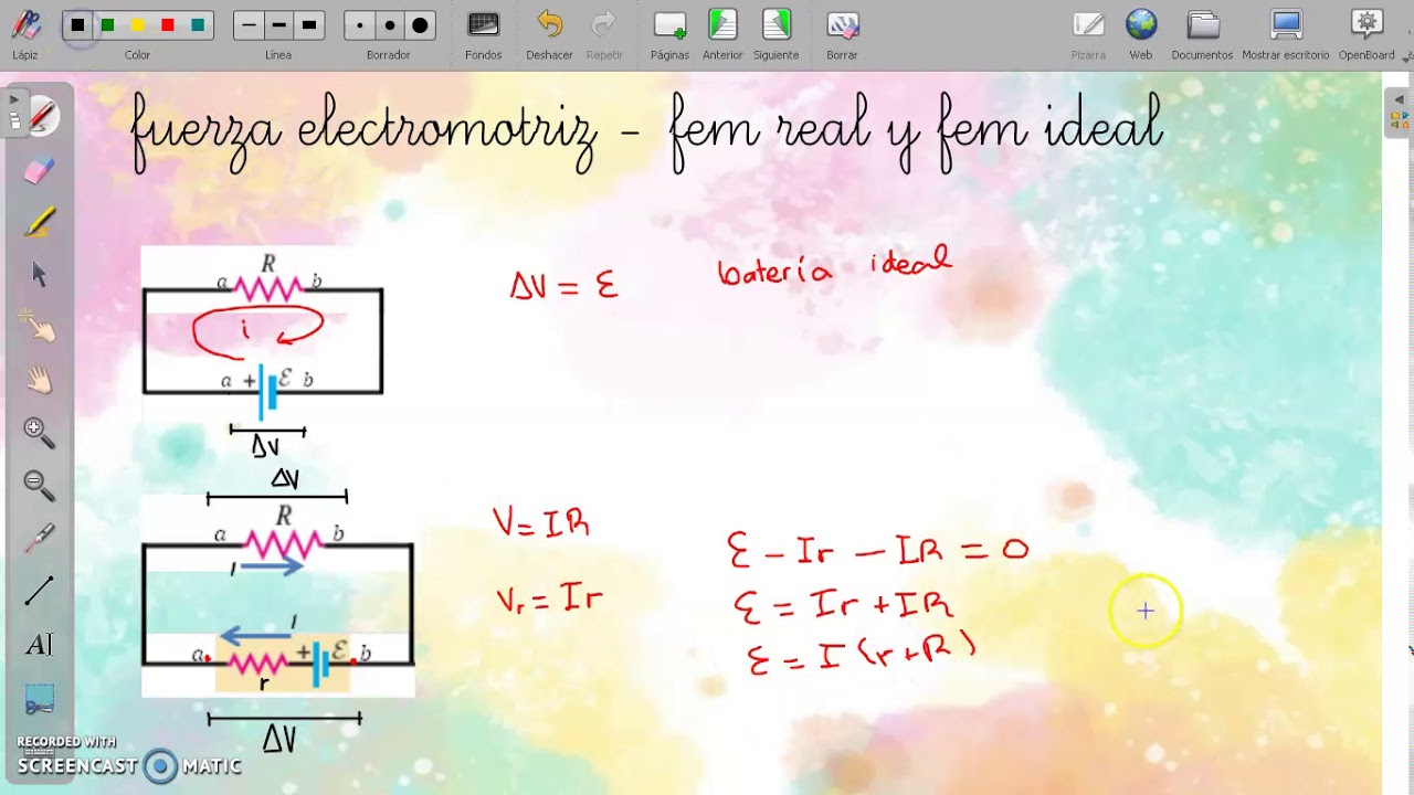 FUERZA ELECTROMOTRIZ - FEM IDEAL - FEM REAL - YouTube
