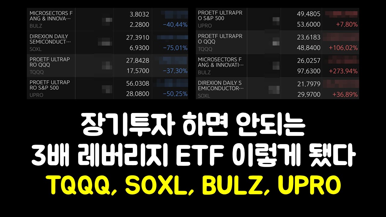 장기투자 하면 안된다는 3배 레버리지 현재 상황 TQQQ, SOXL, BULZ, UPRO - YouTube