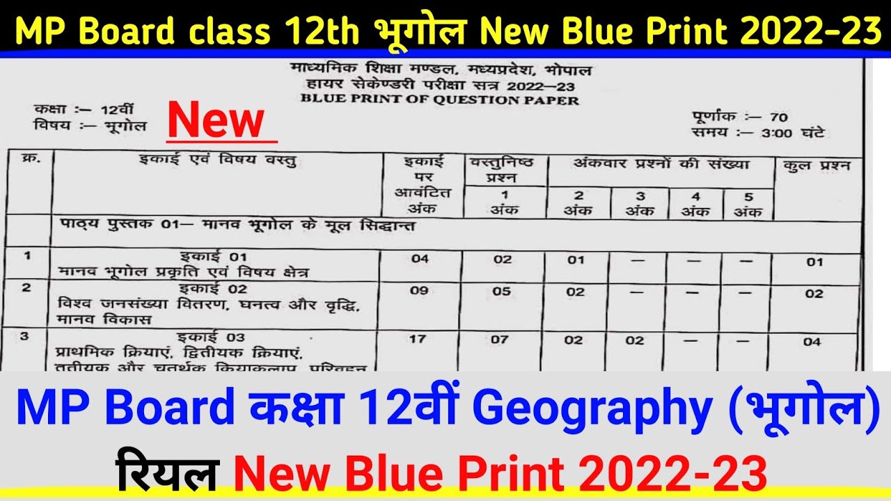 MP Board Class 12th Bhugol New Blue Print 2022-23।एमपी बोर्ड कक्षा 12वी ...