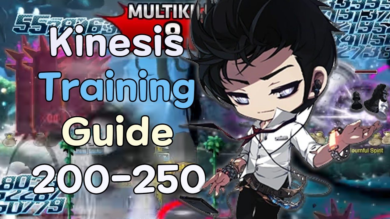 Kinesis Training Guide 200 - 250 - YouTube