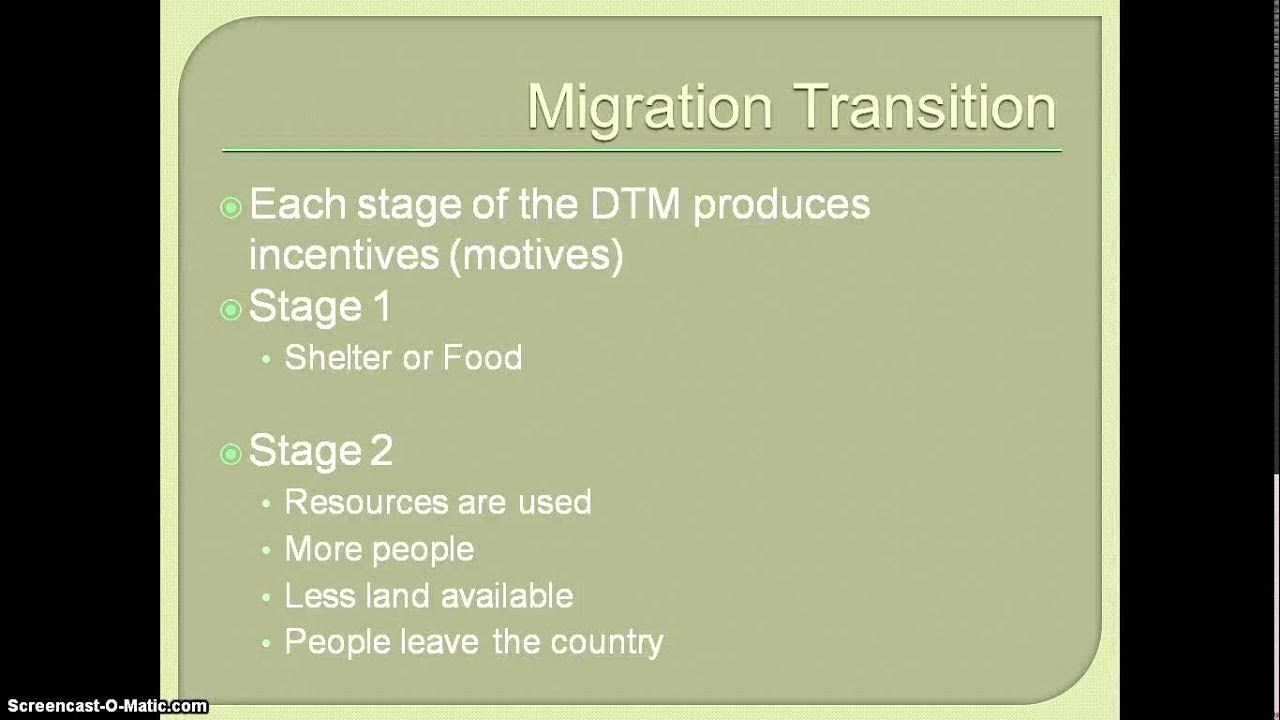 AP Human Geography - Model of Migration Transition - YouTube