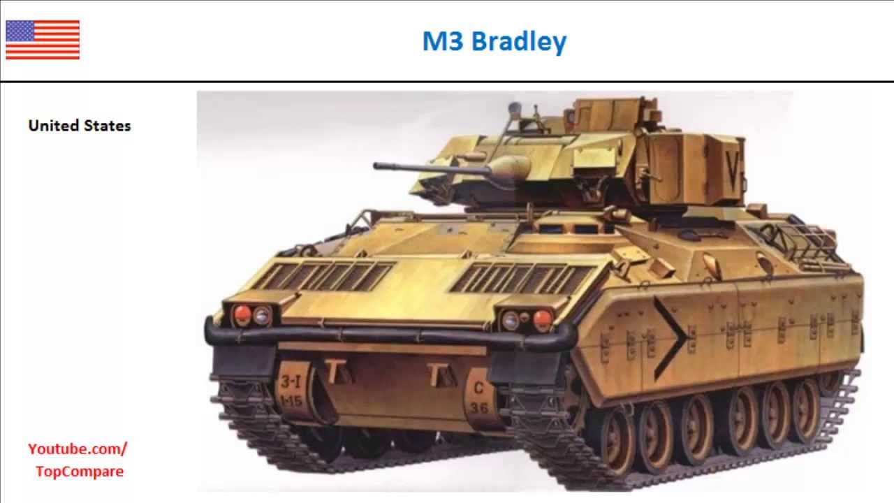Tulpar (IFV) versus M3 Bradley, Infantry vehicles all specs comparison ...