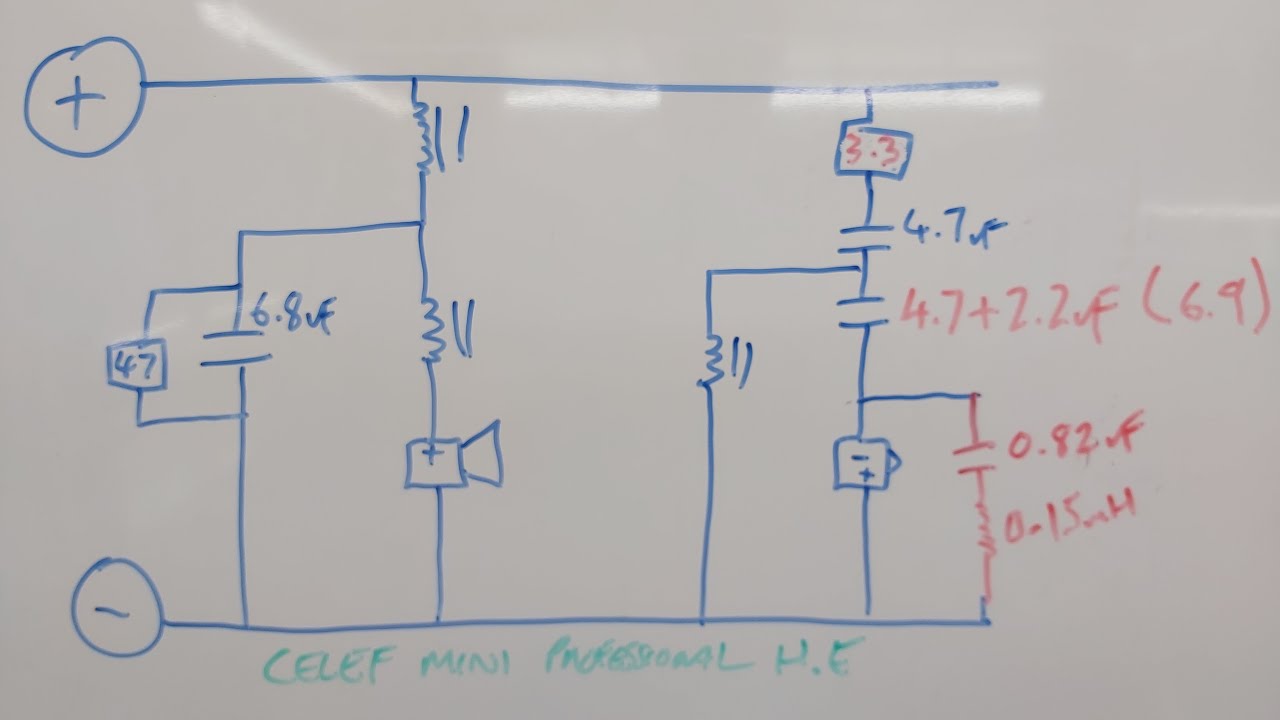 CELEF Mini Professional H.E Speakers - Part 2 (More issues) - YouTube