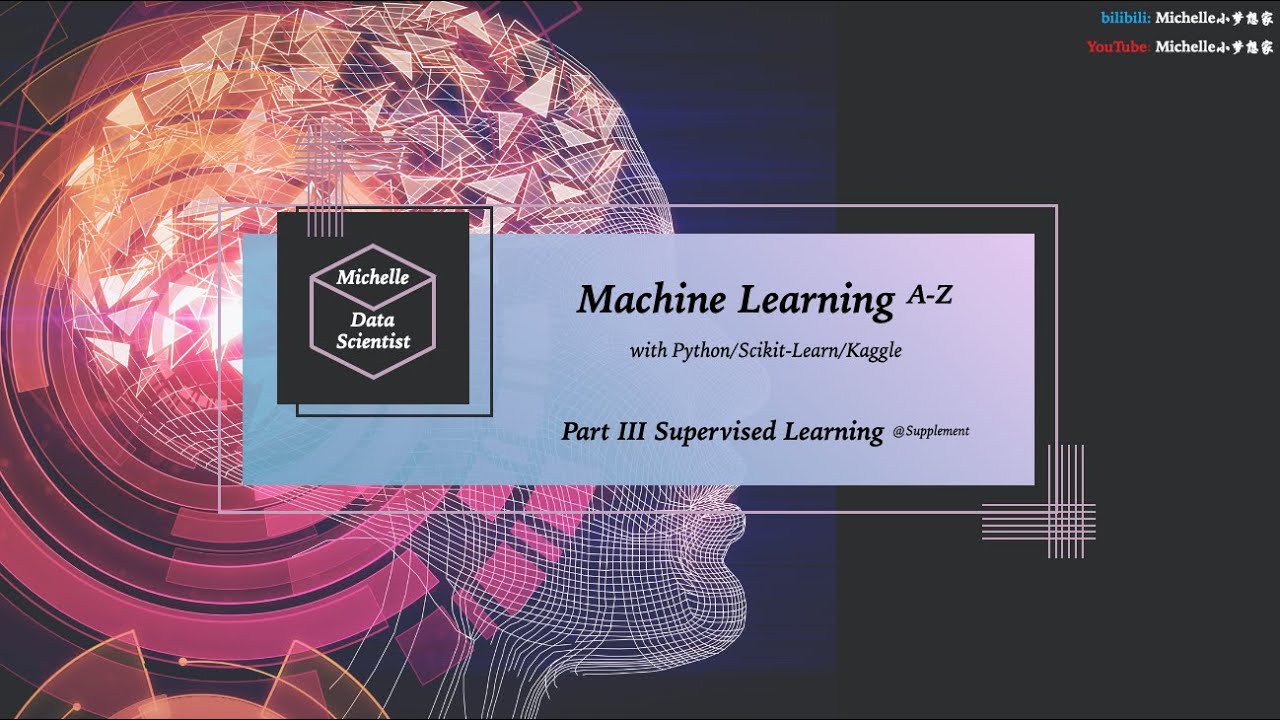 Part III - Supervised Learning 03｜Regression Metrics｜MAE vs MSE vs RMSE ...