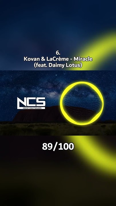 Ranking NCS November 2019 #newmusiclibrary #ranking #ncs - YouTube