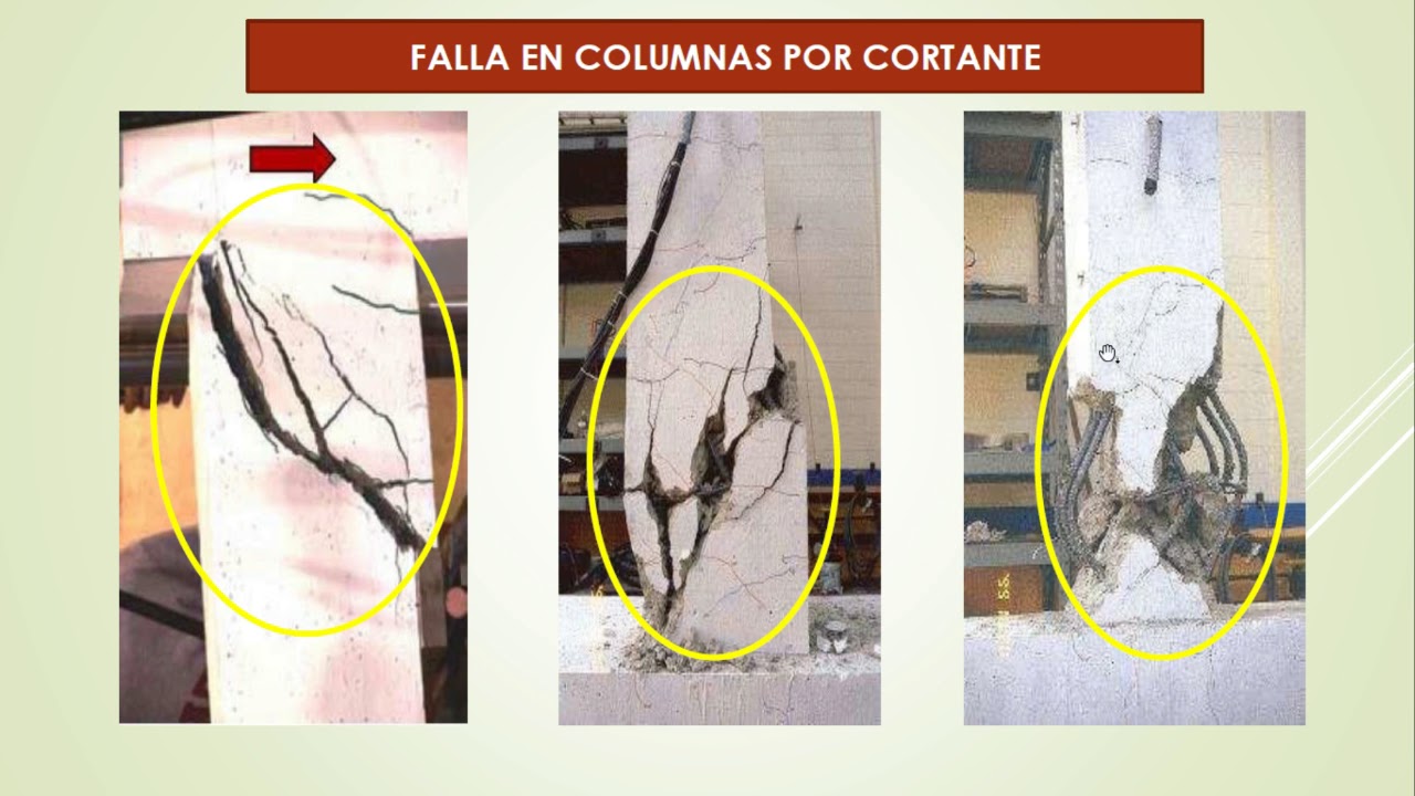 TIPOS DE FALLAS EN COLUMNAS - CONCRETO ARMADO - YouTube