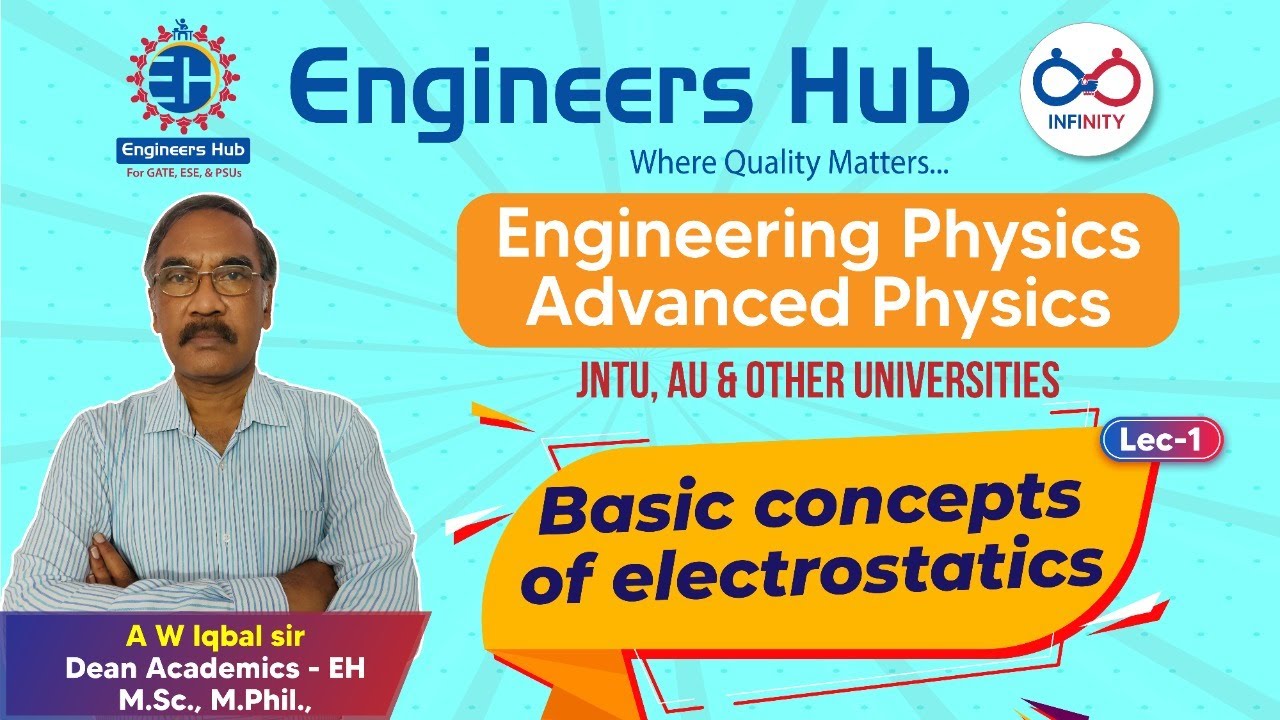 Engineering Physics || Advanced Physics || Basic Concepts Of Electrostatics || By A W Iqbal sir ...