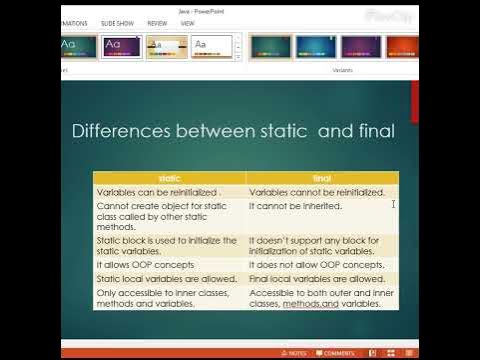 static vs final |Raghu Konduri | Programming and Coding Tutorials #java ...