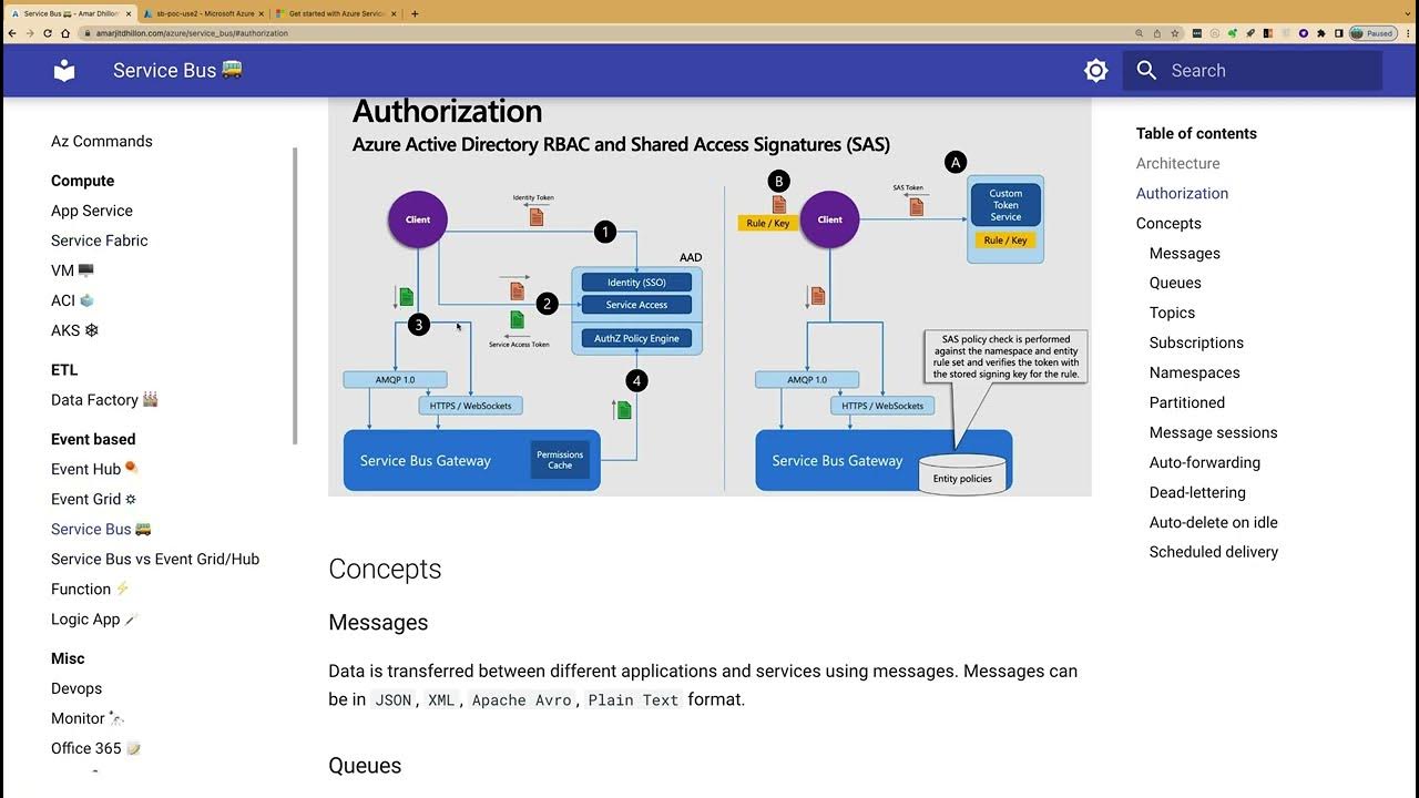 Enqueue messages to Azure Service Bus - YouTube
