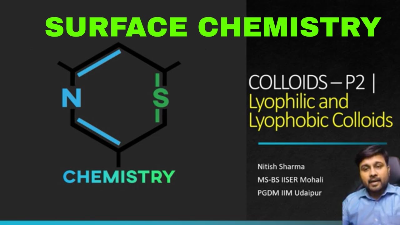 Lyophilic and Lyophobic Colloids | Surface Chemistry | NS Chemistry ...