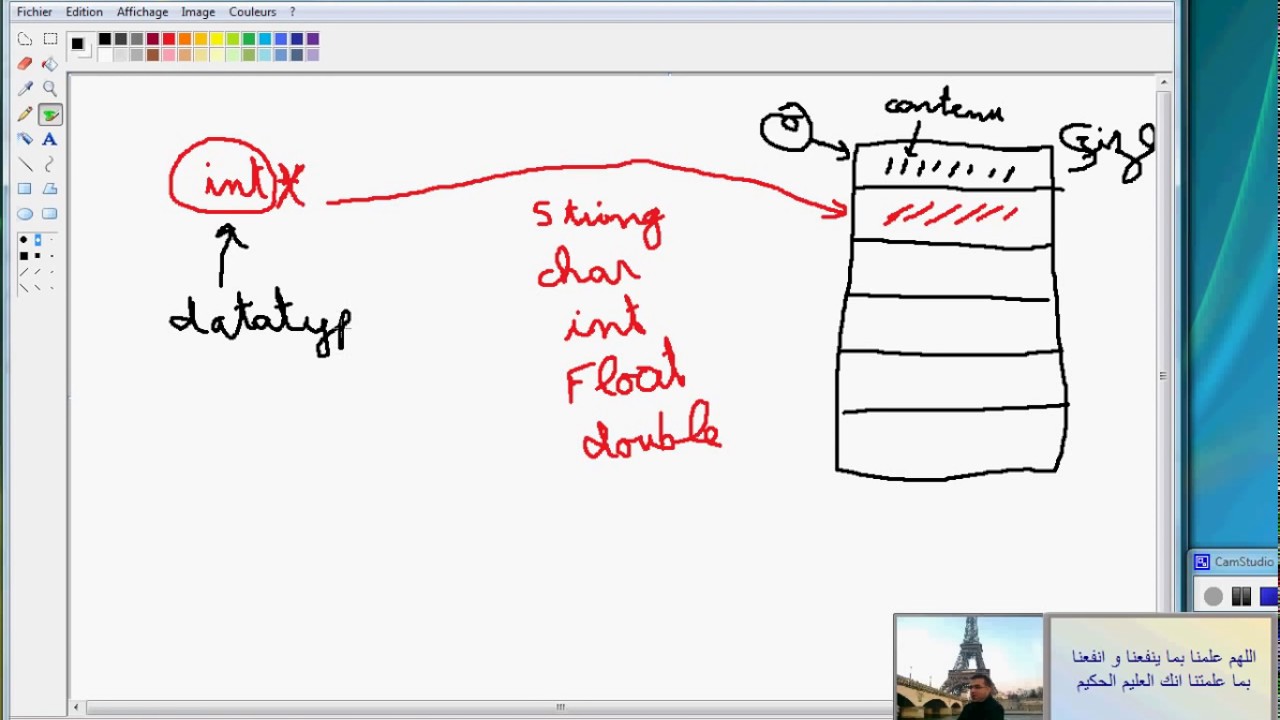 5 Datatype Youtube Youtube
