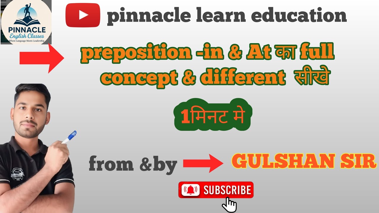 Preposition In English Grammar | Preposition | Preposition for 12th ...