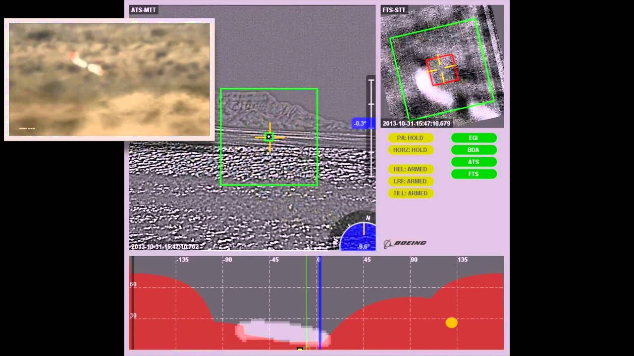 HEL MD Success Video 2013 - YouTube