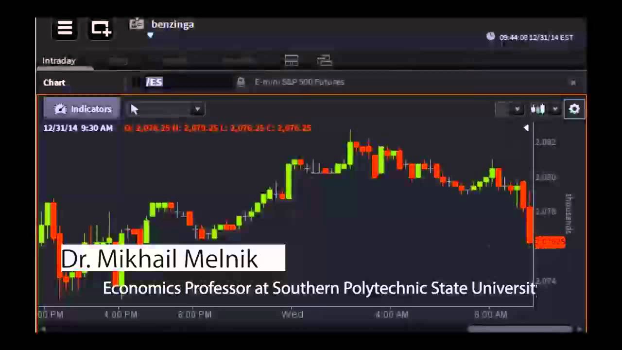 Dr. Mikhail Melnik, Economics Professor - #PreMarket Prep for December 31, 2014 - YouTube