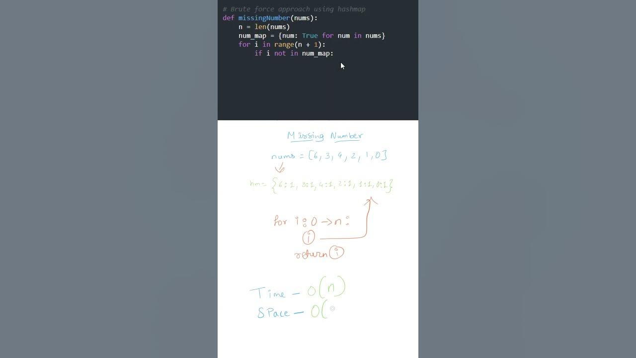 Missing Number Leetcode Problem Dsa Coding Leetcode Programming 3237