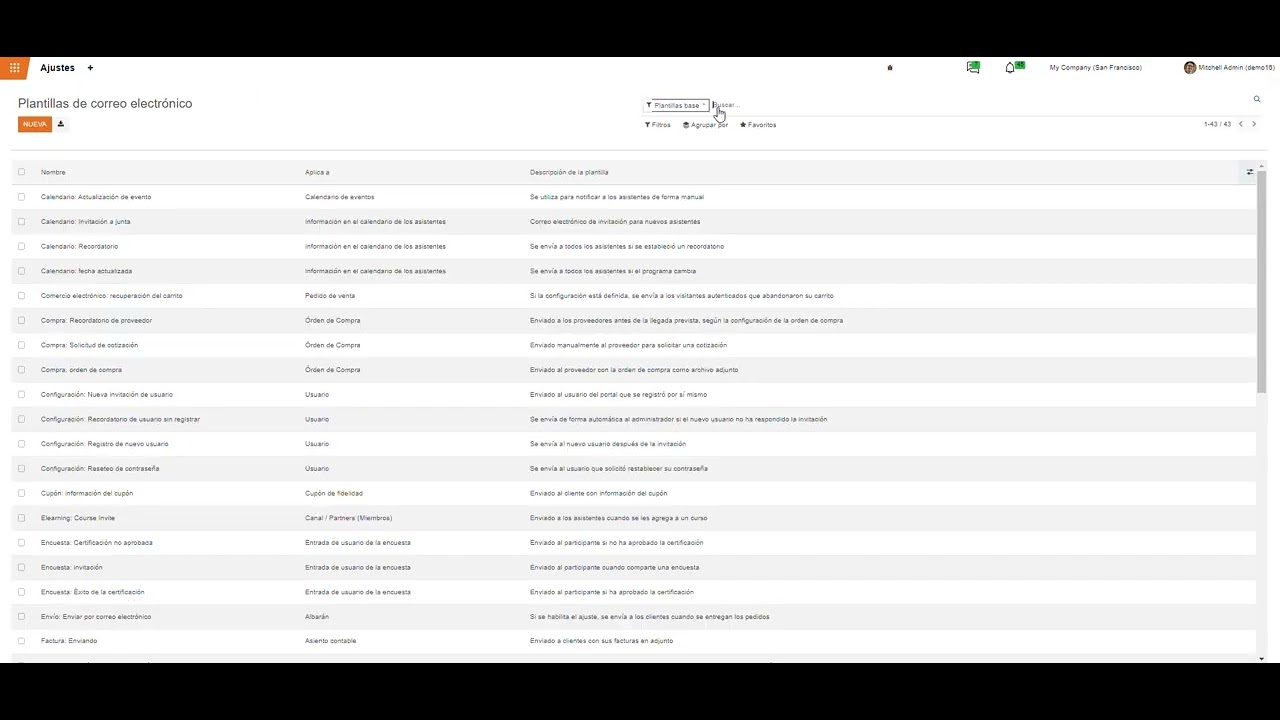Tutorial Modulo de Asistencia HelpDesk - YouTube