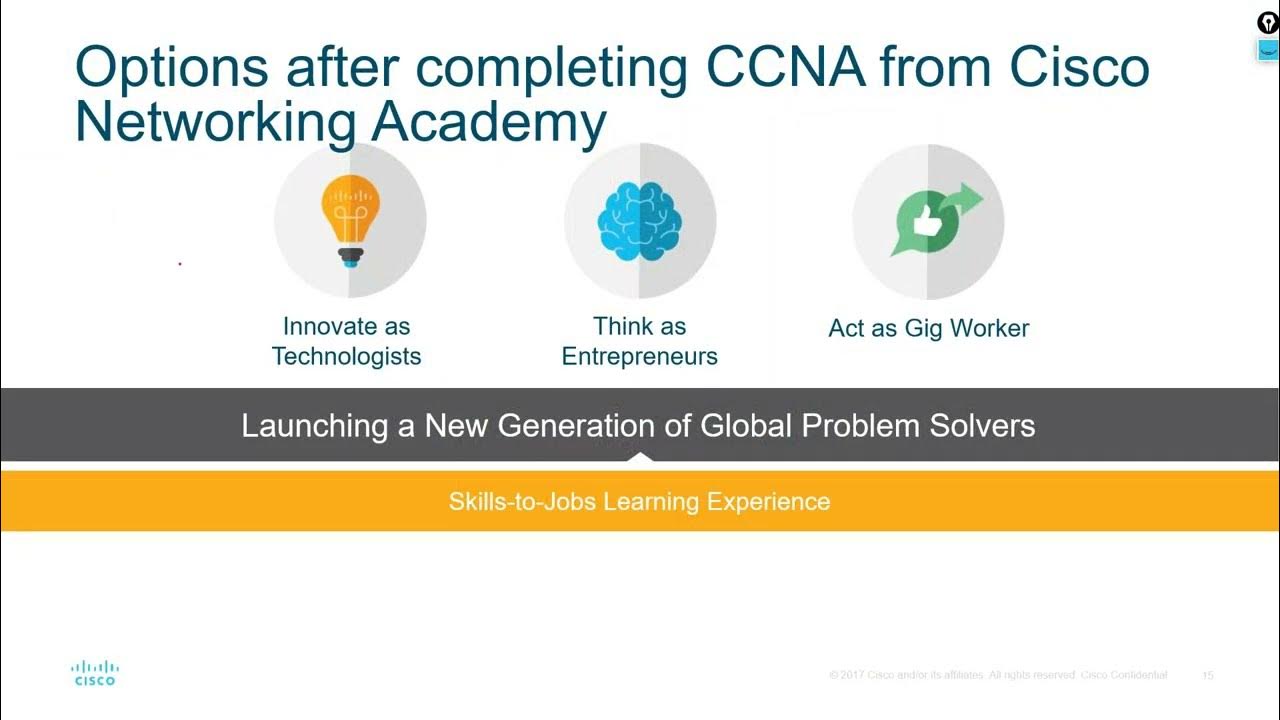 CCNA outline explained for students| Farrukh Nizami - YouTube