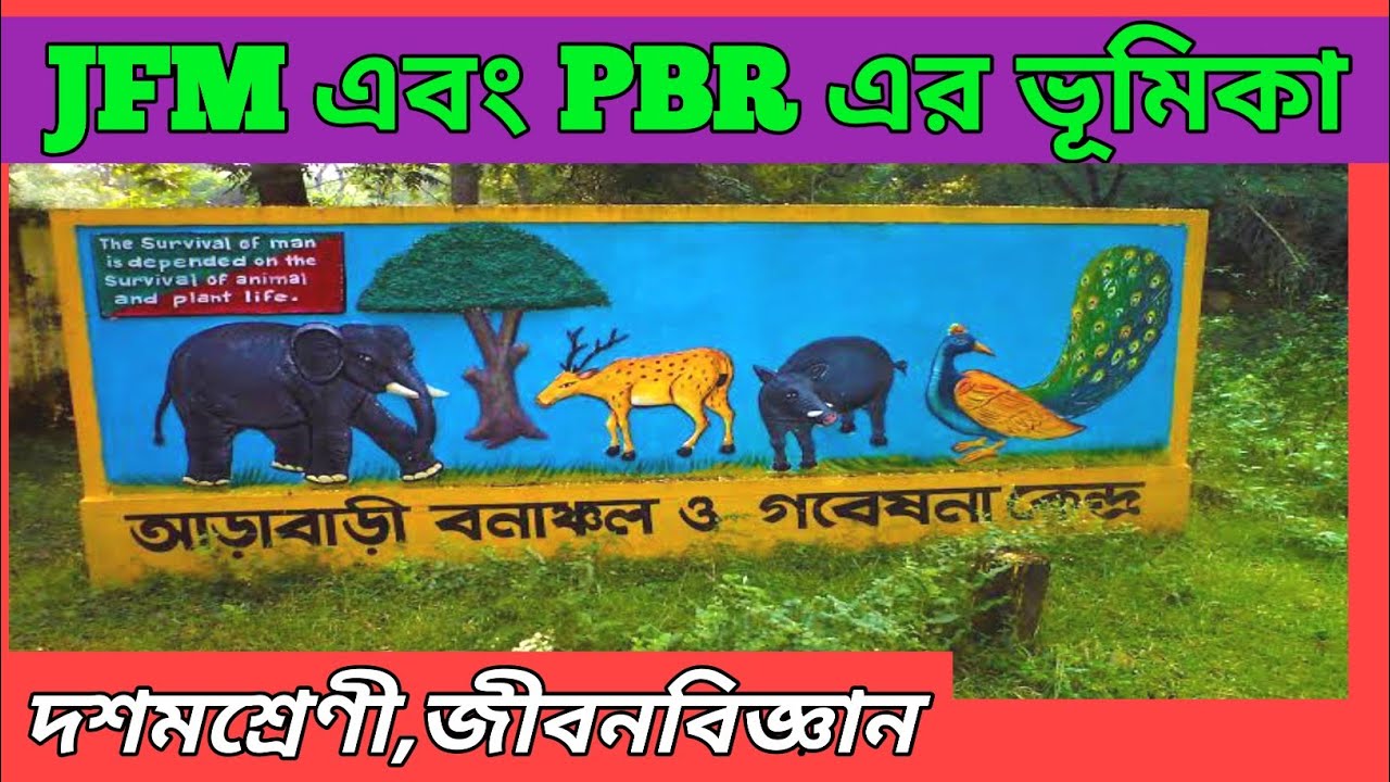 JFM PBR Role Of JFM And PBR In Conserving Biodiversity jfm-pbr-role-of-jfm-and-pbr-in-conserving-biodiversity
