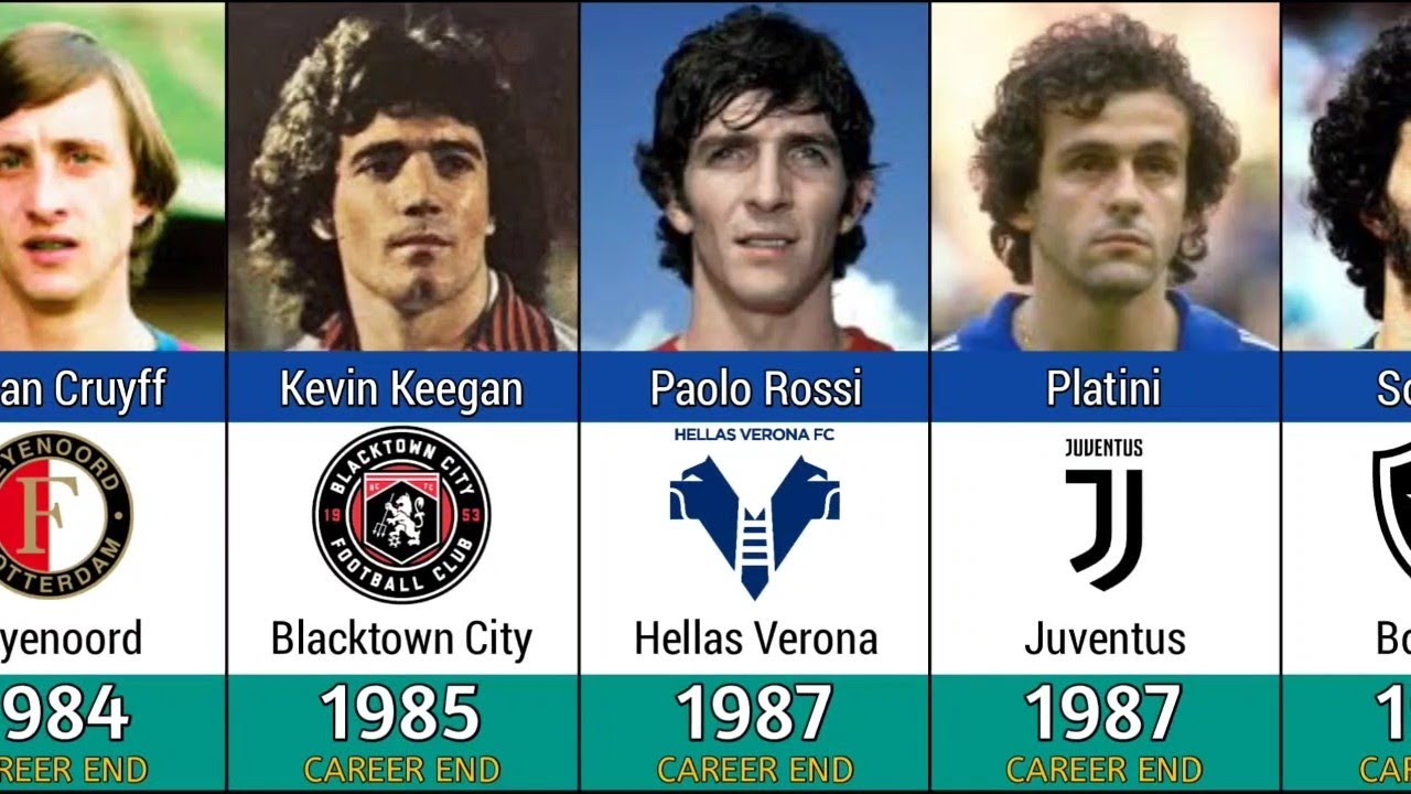 Best Football Player Retired 1965 - 2023 - YouTube