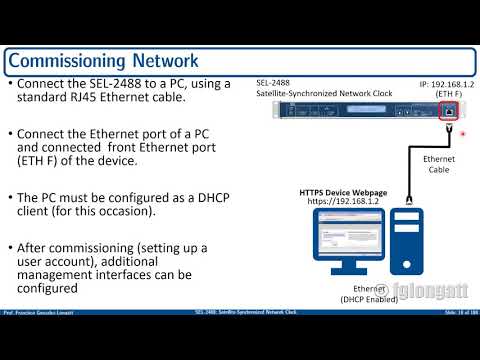 SEL 2488 Configuring IP Address ETH F, Commissioning Network (ENGLISH ...