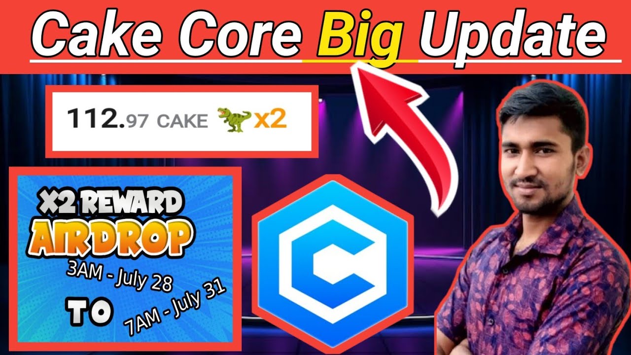 Cake core price prediction | cake core buy and sell cake core update ...