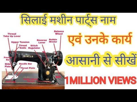 machine ke parts ke naam - YouTube